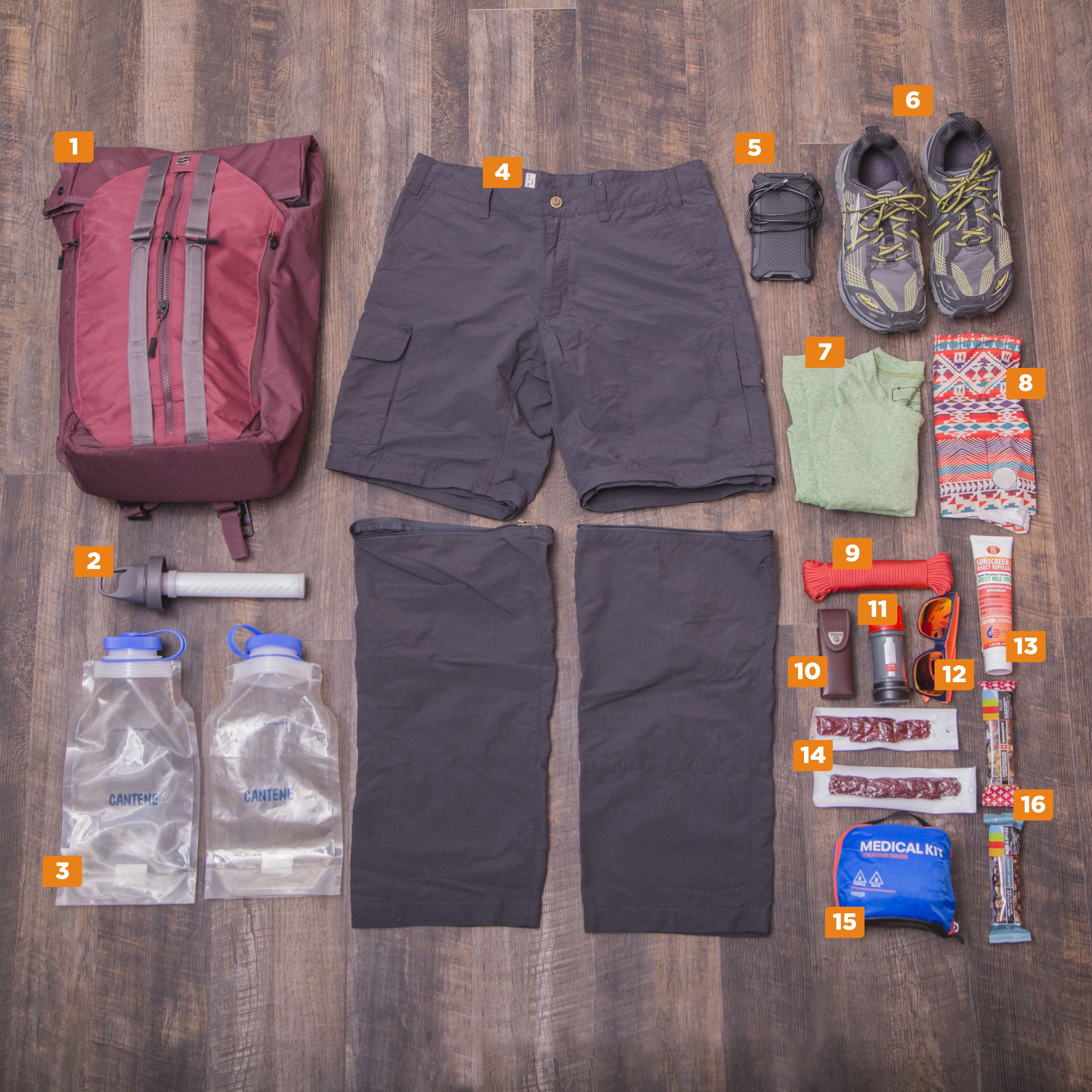 How To Pack A Day Pack Based On Geography - Outdoors with Bear Grylls