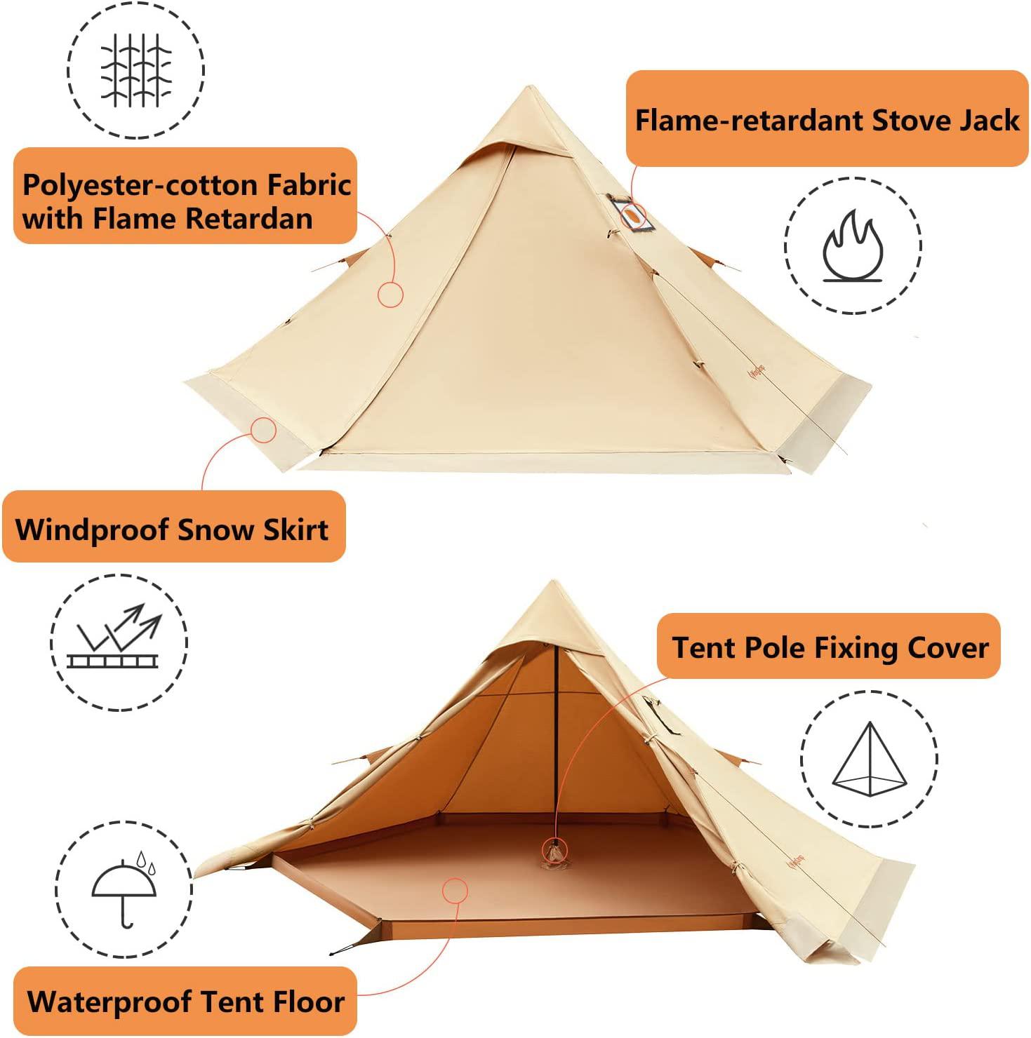 10 Best Hot Tents For Your Winter Camping Trip - Outdoors.com