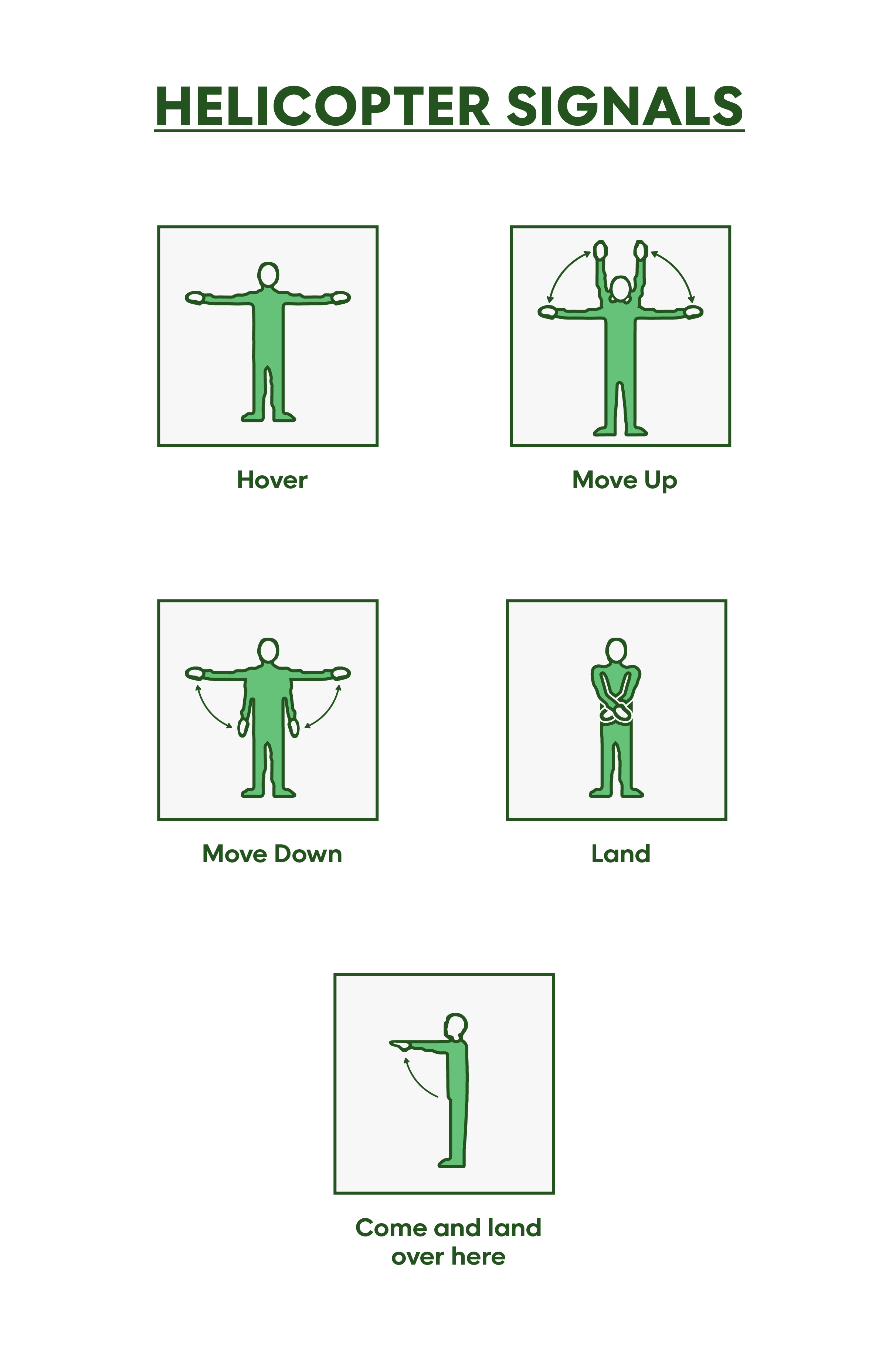 How to Signal to Rescue Aircraft and Helicopters like Bear Grylls ...